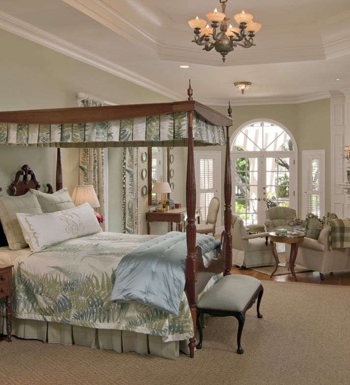 Portfolio for Christopher K Coffin | Christopher K Coffin